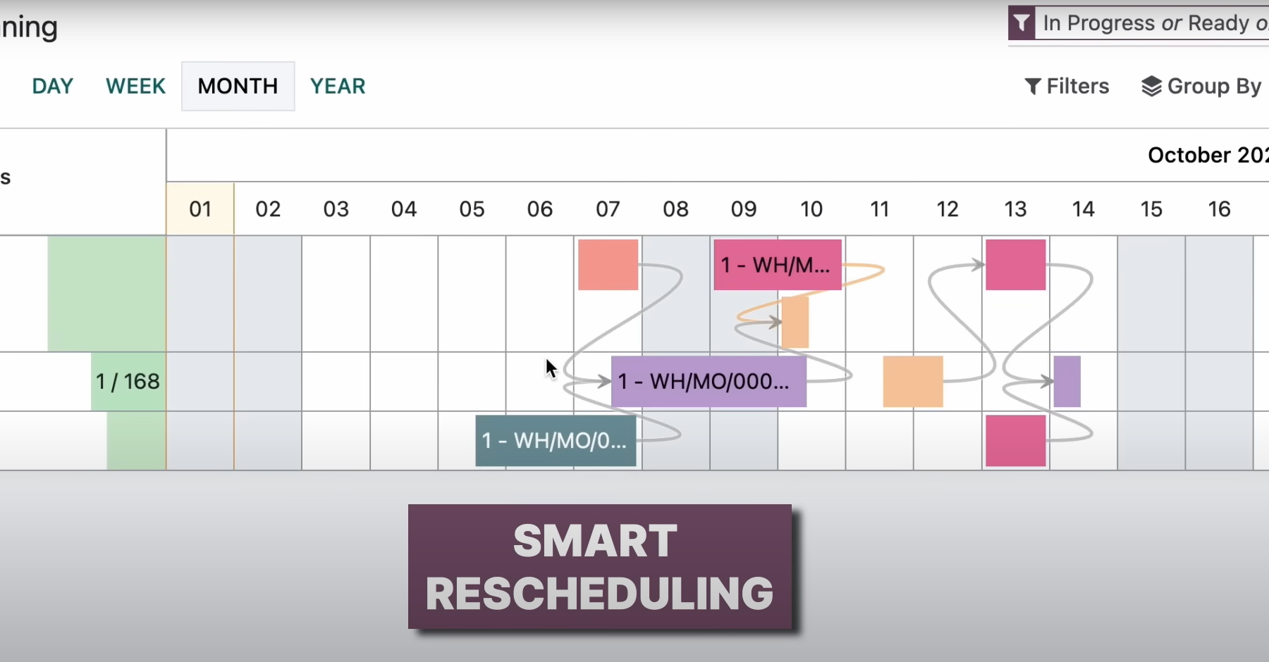 Odoo Manufacturing | MRP + MES + Scheduling Software
